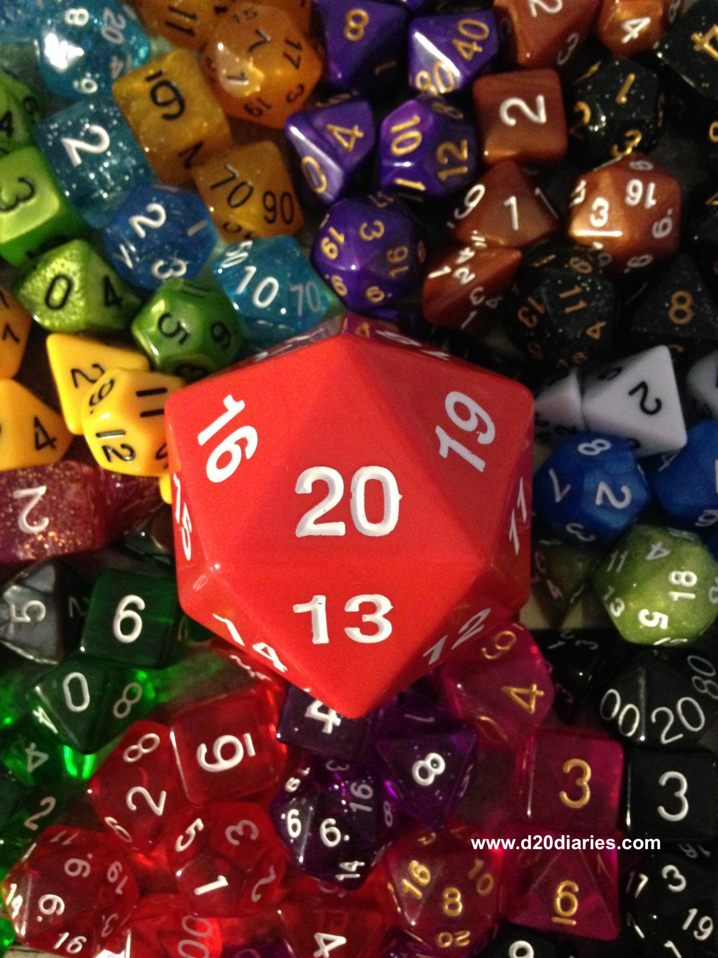 What do I need to play a d20 Game? – d20 Diaries