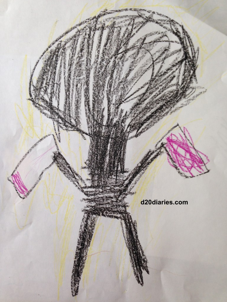 Radioactive Robot – d20 Diaries